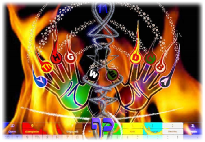 WHY the Ear in Fear? - emPowering NOW