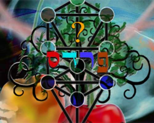 WHY the WHYS Tree? - emPowering NOW