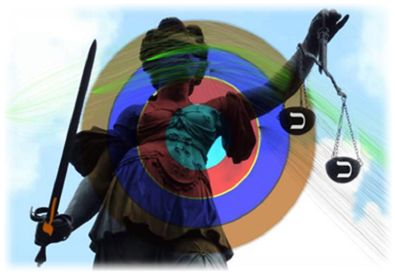 Why Pursuing Justice Empowering Now