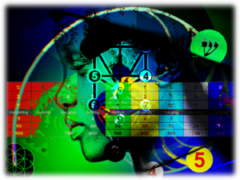 WHY is “no GReed” Possible? - emPowering NOW